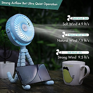 Stroller Fan, 2600mAh Battery Powered Personal Desk Air Circulator Fan with Flexible Tripod, Ultra Quiet 4 Speed 360° Rotatable USB Fan for Stroller Office Camping Hurricane Outage, Blue