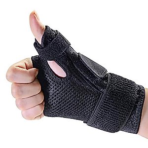 Kimihome Thumb Spica Splint - FSA or HSA eligible - 1 PCS Thumb Wrist Stabilizer for Pain Relief, Tendonitis, Sprained and Carpal Tunnel Supporting, Thumb Spica Splint Fits Both Left and Right Hands