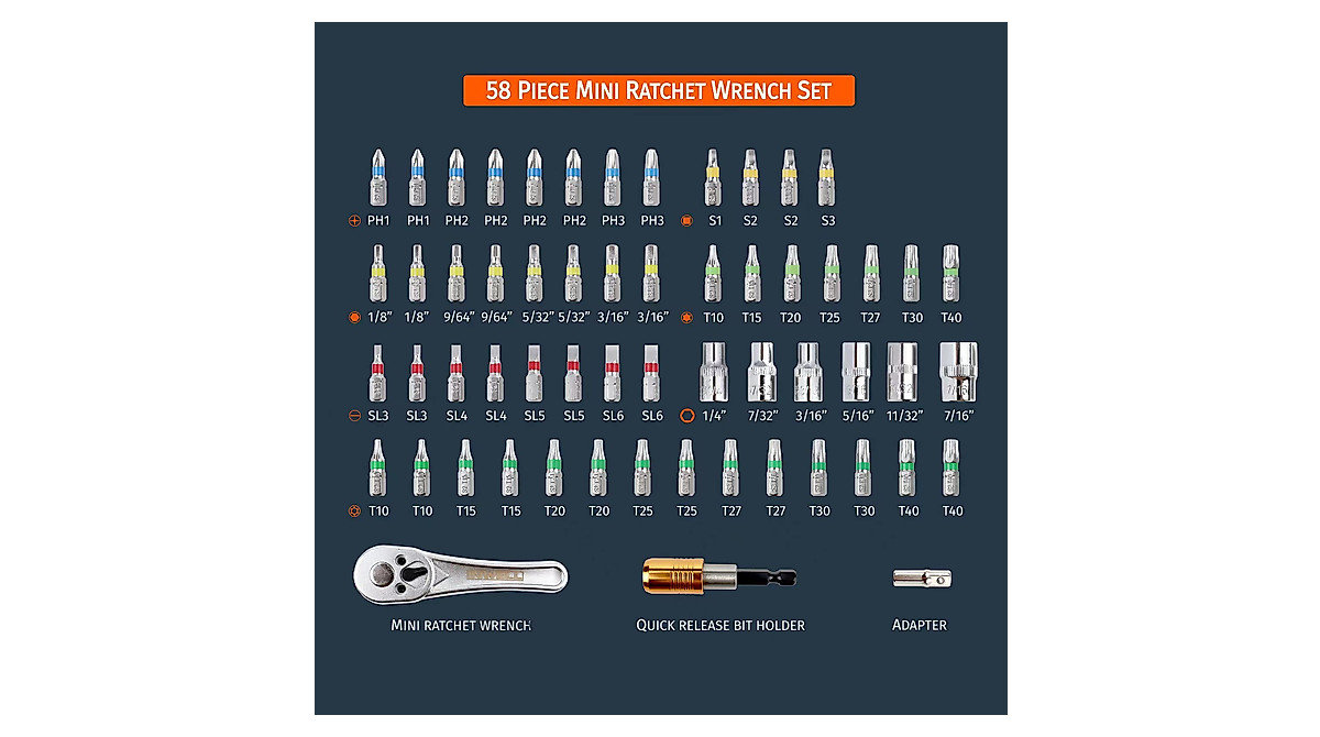 Inwell 58 Piece Screwdriver Set with Mini Ratchet & S2 Bits