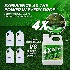 4X Green Spray Dye - Concentrated Spray Pattern Indicator Dye and Fertilizer Marking Dye, Lawn Turf Mark and Marker, Easily Mark Where You've Sprayed, Safe & Non-Staining Spray Indicator Dye, 32 oz.