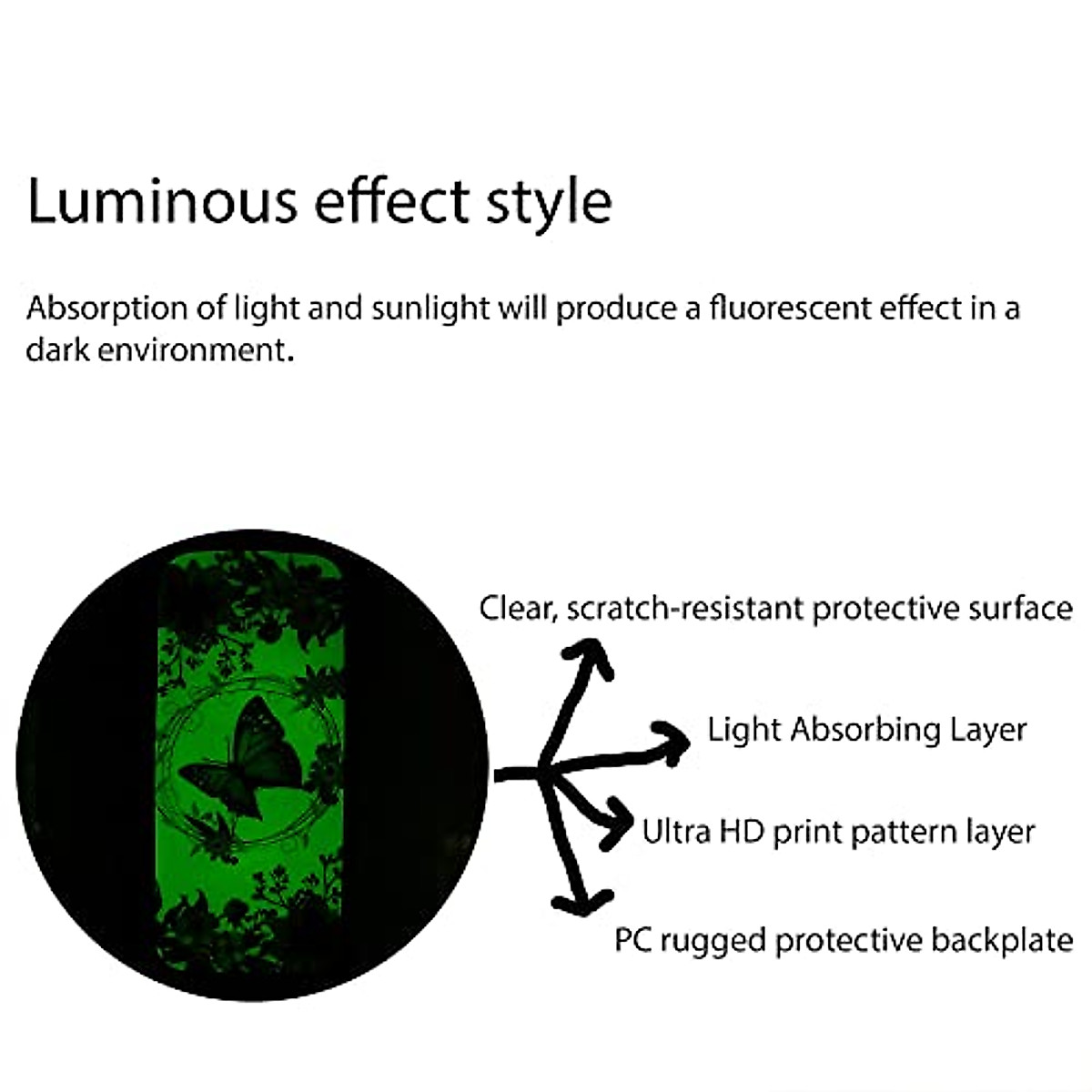 jioeuinly ANS Artia Case Compatible with ANS Artia Phone Case ACK2326 Cover [with Tempered Glass Screen Protector][Hard PC + Soft Silicone] [360 Metal Ring Support][Luminous Effect] YGL-LHD