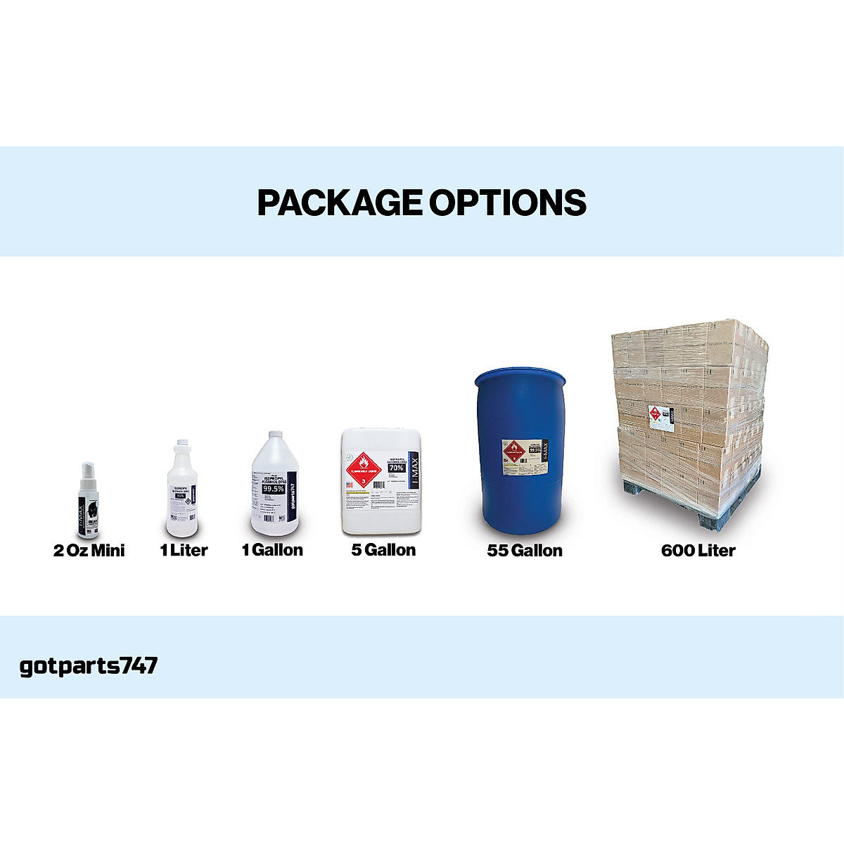 16 x 1000ml Isopropyl Alcohol 99.5% USP Grade - 16 Liters of High Purity IPA - Made in The USA