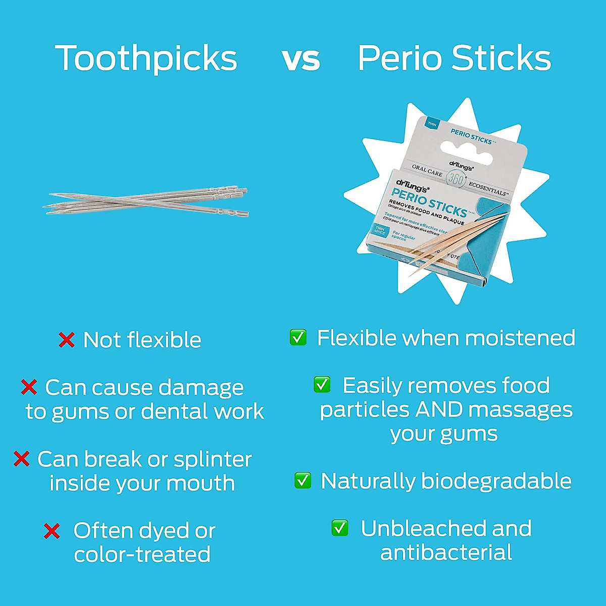 DrTung's Double-Sided Perio Sticks - Dental Sticks for Humans, Dental Floss Picks, Plaque Remover for Teeth, Dental Toothpicks, Dental Picks for Teeth Cleaning - Thin, 100 Count (Pack of 6)