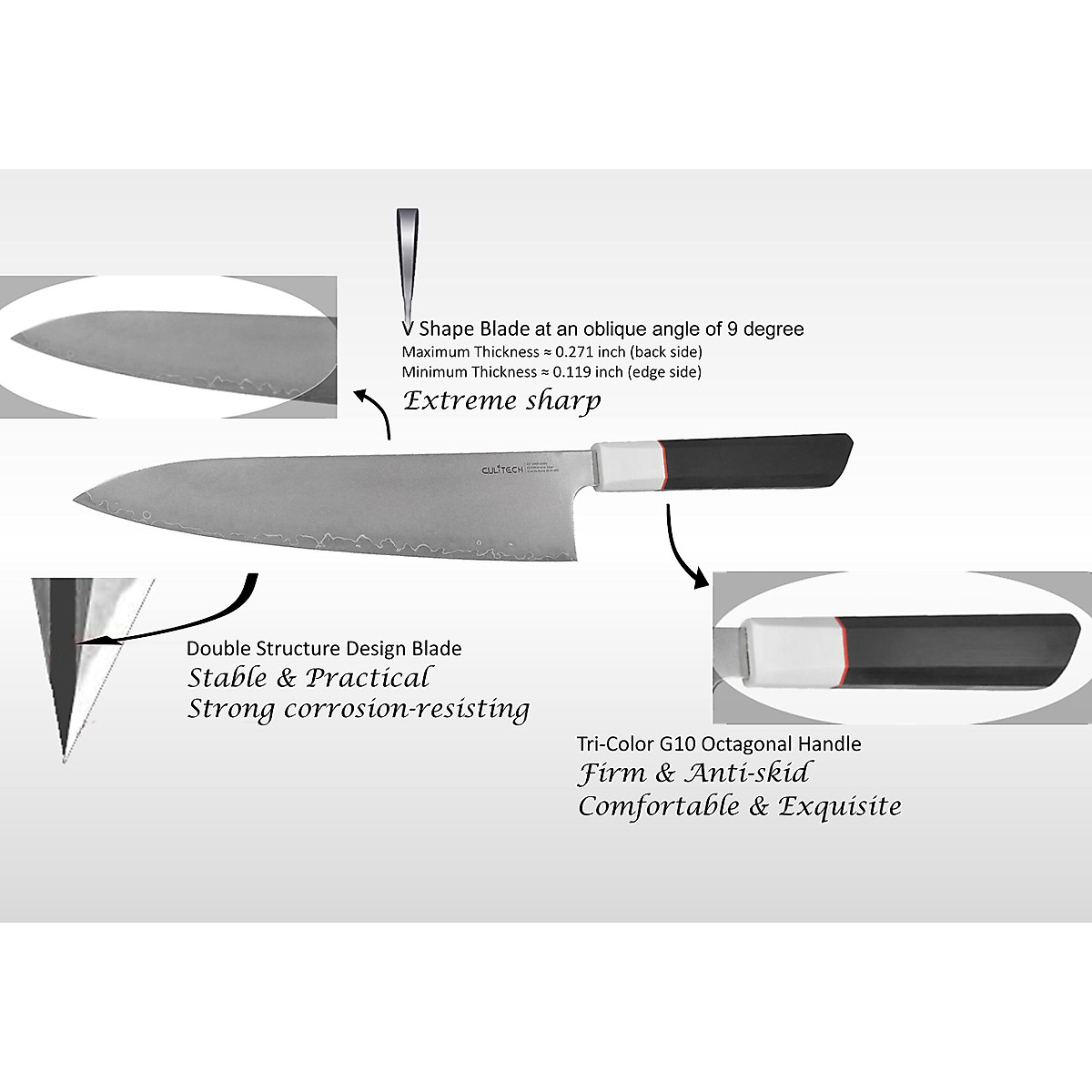 CULITECH Chef Knife, 9.5 inches Extreme Sharp High Carbon Alloy Steel Stainless Knife with G10 Octagonal Handle for Kitchen and Restaurant used