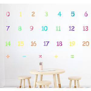 IKEYU Watercolor Number Wall Decals Large Number Wall Stickers Colorful Numbers Wall Stickers Educational Wall Stickers for Kids Room Nursery Toddlers Classroom