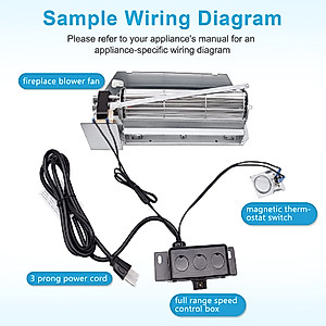 FBK-250 Fireplace Blower Fan Kit for Superior, Lennox Fireplaces, FBK250 Fireplace Blower Kit for Superior BC-36 DR-500CMN, Lennox MPD3530CNM IMDV3530CNM | HB-RB250 HBRB250 80L84 80L86 FBK Blower Kit