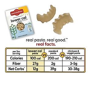 Pastabilities, Lower Calorie Pasta, Ruffles Pasta (8 oz, Pack of 2) Low Calorie Pasta, 100 Calories Per Serving, 12g Net Carbs, Low Carb Pasta