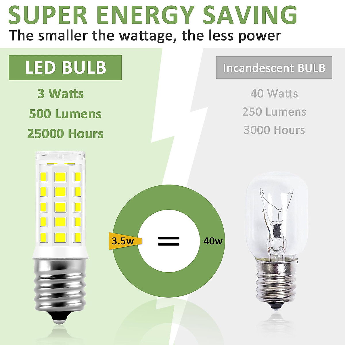 ROOAUG 5304517886 Kei D28A Refrigerator Light Bulb Replacement,E17 led Bulb,Freezer Light Bulb 3W AC100-130V 6000K Daylight White, 3PACKS