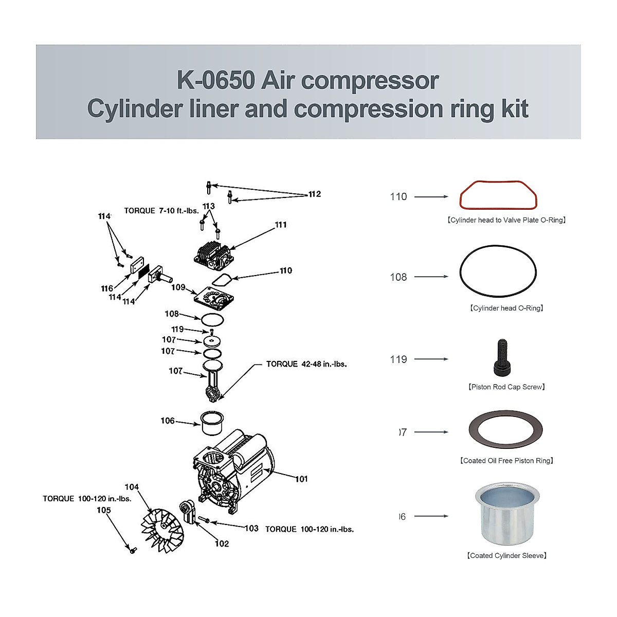 Thaekuns 2pcs K-0650 Air Compressor Cylinder Sleeve and Compression Ring Kit, Cable Air Compressor Service Kits for Craftsman DeVilbiss Porter Cable Compressor