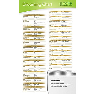 Andis – 64123, Ultra Edge Detachable Dog Clipper Blade – Carbon-Infused Steel, Long-Lasting Sharp Edges with Deep Teeth, Removes Hair 3/8-Inch (9.5 mm) - Fits AG, AGC, BDC Models - Size-4 FC, Chrome