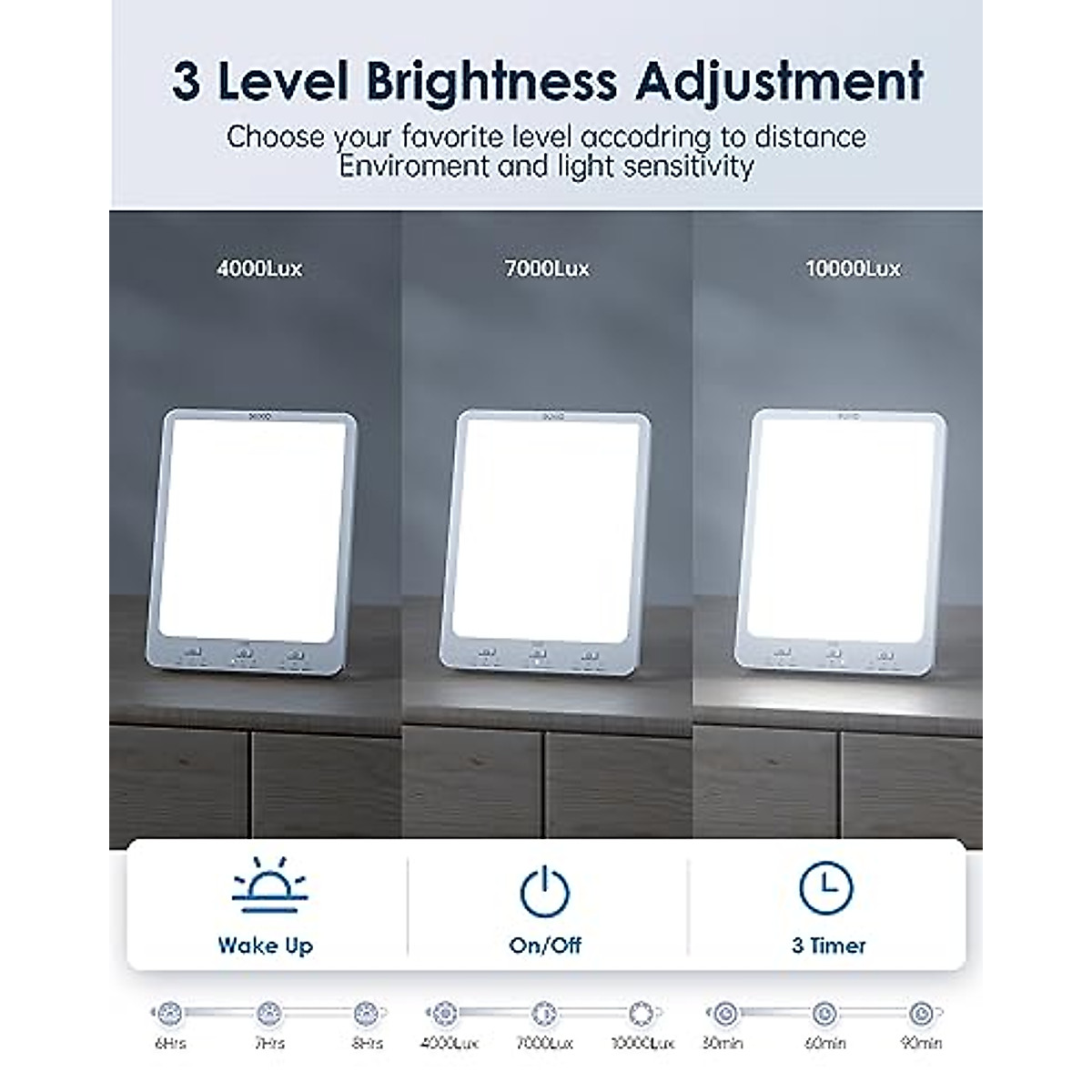 SUXIO Light Therapy Lamps Rechargeable, 10000 Lux Sunlight Lamp, Therapy Light with Wake-Up Function, Daylight Lamp with Memory Function, Happy Lamp Use As Lift-Mood, Light Therapy Box for Home/Office