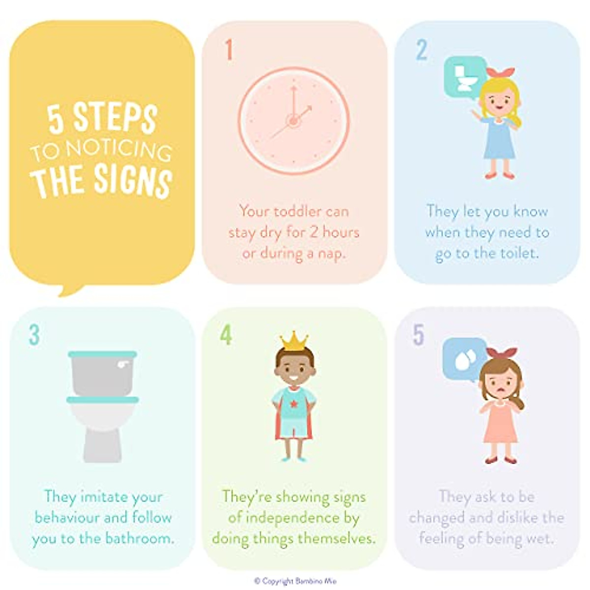 Bambino Mio Potty Training Pants, Super Strawb, 3+ Years, 5 Pack