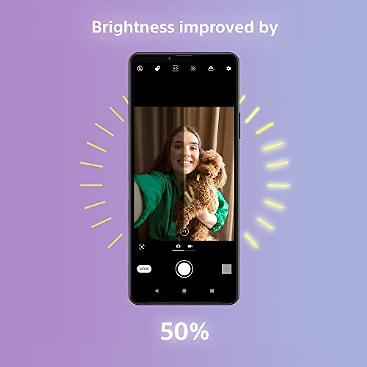 Sony Xperia 10 IV Dual SIM 128GB ROM + 6GB RAM (GSM only | No CDMA) Factory Unlocked 5G Smartphone (Black) - International Version