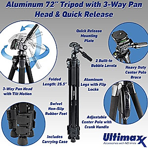 Sony a7S III Mirrorless Camera (Body Only) + SanDisk 64GB Extreme Pro SDXC, 2X Extended Life Batteries, Lightweight 72” Tripod, Universal Speedlite with LED Video Light & Much More (27pc Bundle)