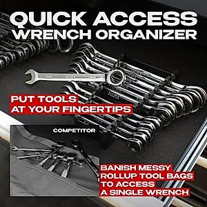 JAEGER 24pc IN/MM TIGHTSPOT Ratcheting Wrench Set - MASTER SET Including Inch & Metric With Quick Access Wrench Organizer - Our standard in combination wrench sets from gear to tip