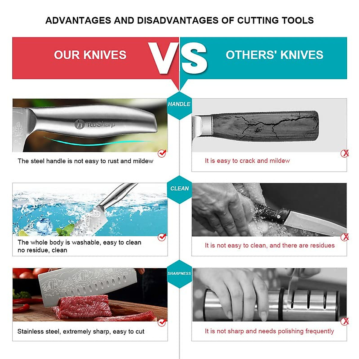 TooSharp Nakiri Knife 7 Inch, Update Fit/304 Stainless Steel Handle,Vegetable Kitchen Knife, Good Sharp Helper for Cooking, Meat, Home and Kitchen