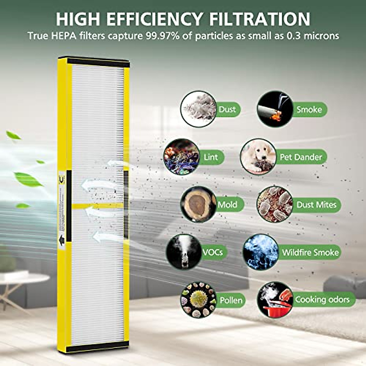 isinlive 3 Pack FLT5000 True HEPA Filter C Replacement Compatible with G-Guardian Air Purifier AC5000 AC5000E AC5250PT AC5350B AC5350BCA AC5350W AC5300B