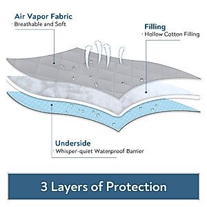 Cot Mattress Pad Waterproof Quilted, Fitted Cot Size Mattress Pads Protector Cover 30" X 75" for Narrow Twin Bunk Bed, Cot Mattress Topper for Camping Sleep, Grey (Cover Only)