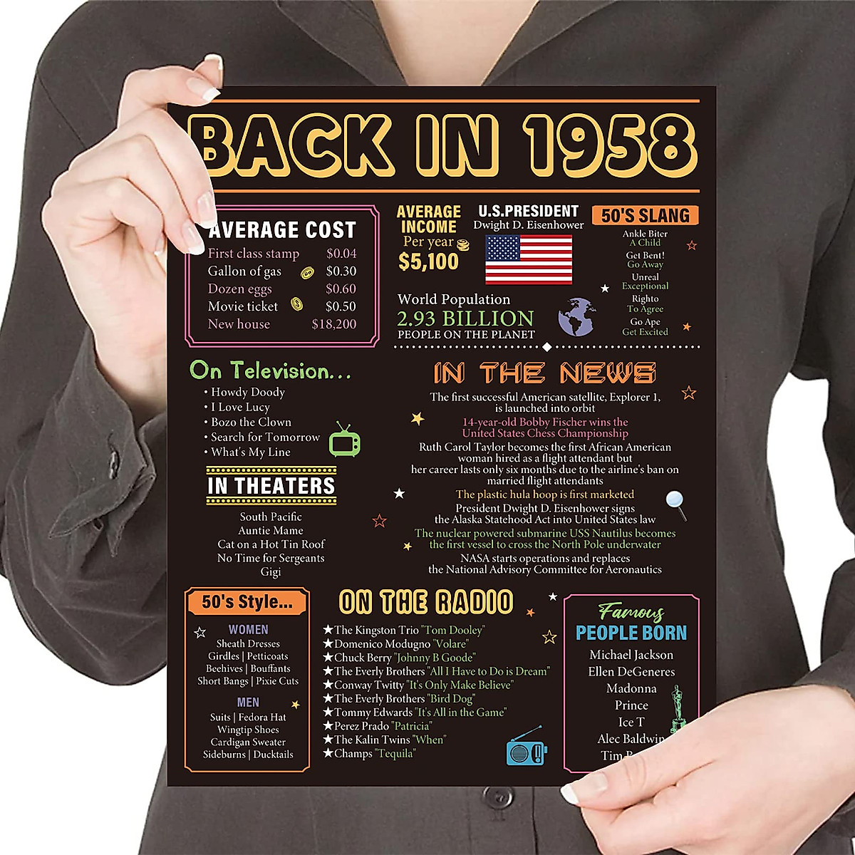 Back in 1958 Card, Big 65th Birthday Card, Jumbo 65th Bday Card, Vintage 65 Years Old Birthday Card for Grandma Mom Uncle...