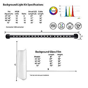 CURRENT USA Serene Aquarium Visual and Audio Aquatic Experience Kit | LED Background Light (48")