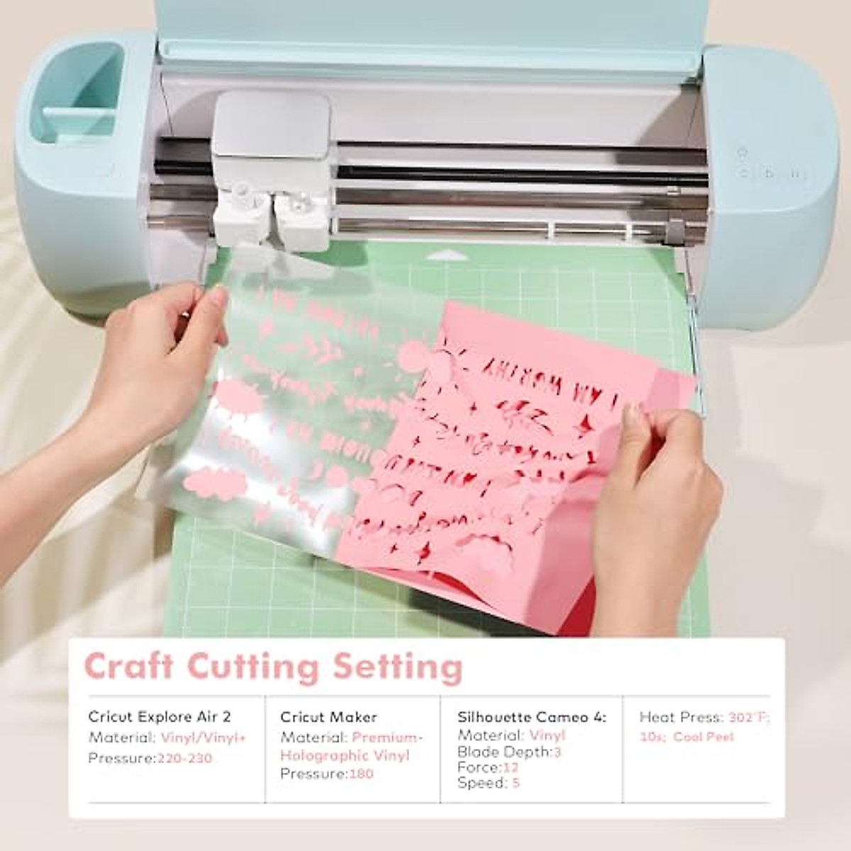 Gatichetta Heat Transfer Vinyl Roll, Baby Pink Iron on HTV 12" x 6FT, Pastel Smooth PU HTV for T-Shirts, Fabris, DIY Designs, Compatiable with Heat Press Machines, Light Pink