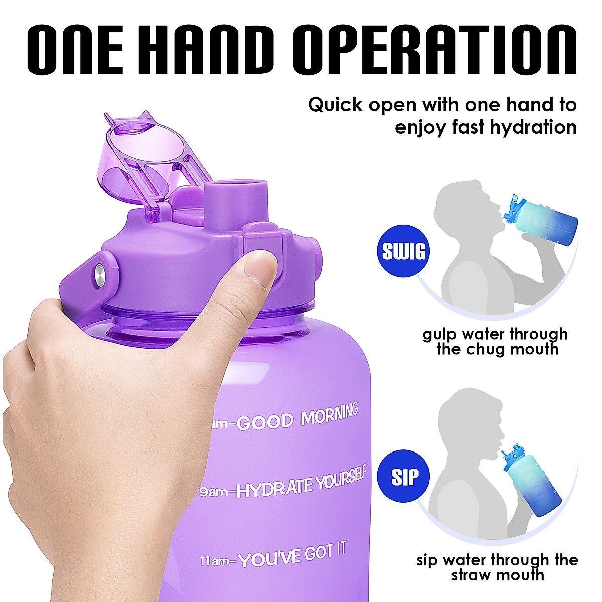 1 Gallon Water Bottles with Straw, 128 oz / 3.8L Water Bottle BPA Free Innovative 2-IN-1 Lid Gym Bottle with Times to Drink Motivational, Large for Sports Fitness Gym Camping Water Jug One Gallon