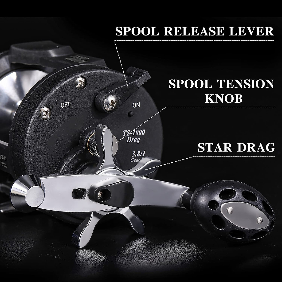 Sougayilang Trolling Reel, Level Wind Fishing Reel, Conventional Reel for Salmon-3000 Right handle