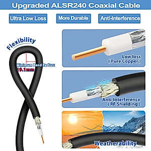 Bingfu Outdoor WiFi Antenna 5dbi RP-SMA/SMA Male Dual Band 2.4ghz 5ghz High Gain Omnidirectional Antennas for Wireless Security IP Camera WiFi Router Video Surveillance Monitor Antennae