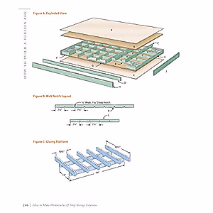 How to Make Workbenches & Shop Storage Solutions: 28 Projects to Make Your Workshop More Efficient from the Experts at American Woodworker (Fox Chapel Publishing) Torsion Boxes, Outfeed Tables, & More
