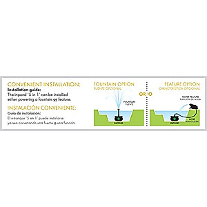 Pennington Aquagarden , Inpond 5 in 1, Pond & Water Pump, Filter, UV Clarifier, LED Spotlight and Fountain , All in One solution for a Clean, Clear and Beautiful pond , For Ponds up to 200 Gallons