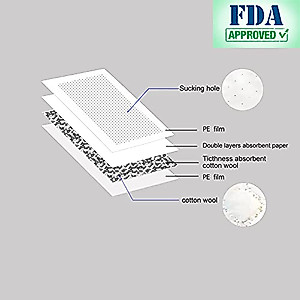 RIKICACA Meat Absorbent Pads 4x7 inch Dri Lock 60 Grams,White Meat Soaker Pads for Vacuum Sealer Bags (80pcs)