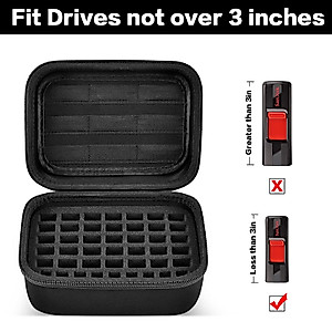 USB Flash Drive Case, Thumb Drive, Memory Card SD SDXC SDHC Card Holder Organizer, Electronic Accessories Storage Bag for SanDisk/SamData/Samsung/TOPESEL/PNY/Memory Stick/YubiKey (Box Only)