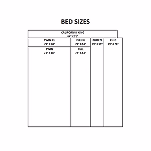 Spinal Solution Wood Traditional Box Spring/Foundation for Mattress, Full, 3