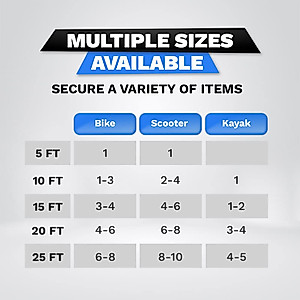 DocksLocks Weatherproof Coiled Security Cable (5ft to 25ft Lengths) with Reinforced Looped Ends, Anti-Theft Protection for Kayaks, Bikes, Paddleboards, Outdoor Equipment, Bicycles and More 5ft