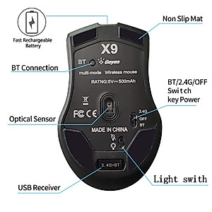 NYIEFADA Bluetooth Wireless Mouse for Laptop, LED Rechargeable Silence Computer Mice with Side Buttons Supports 2 Devices 3 DPI for HP/Dell/Win8/10/Mac