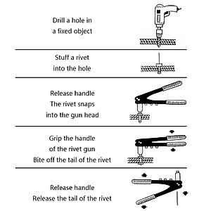 YÁSEZ 10 Inch Single Handle Manual Riveter Gifts for DIY Enthusiasts to Car Mechanics Works Great for Fastening Metal Plastic