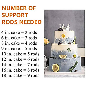 Yopay 100 Pack Plastic White Cake Dowel Rods, Tiered Cake Construction Rods, Cake Stacking Supporting Rods, 0.4 Inch Diameter, 9.5 Inch Length