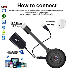 Acogedor 1080P Wireless HDMI Display Adapter, for iOS Android Phone/PC Mirroring to HDTV/Projector/Monitor, 2.4G WiFi Adapter Mirroring Screen Adapter