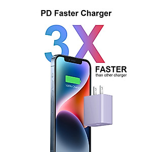 [3 Pack] USB C Wall Charger, iPhone Charger Block 20W PD Power Adapter Compatible iPhone 15/15Pro/15Pro Max/15Plus/14 13 12 11 Pro Max/Pro/Mini/Xs/XR/X, iPad Pro/Mini - Purple