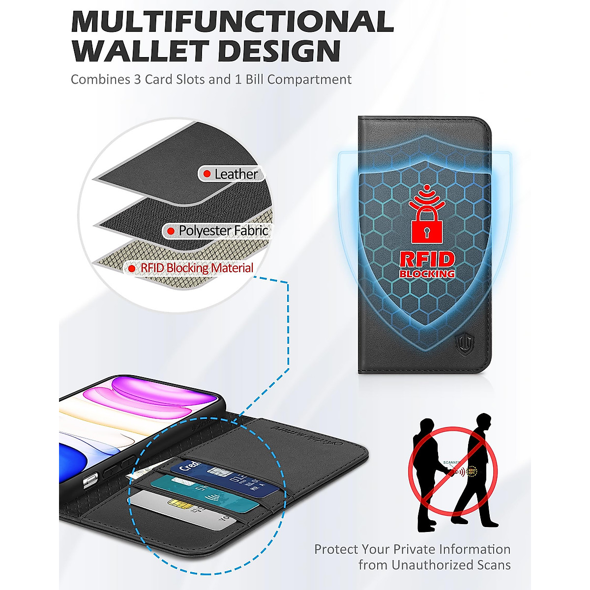 SHIELDON Case for iPhone 11, Genuine Leather Magnetic Wallet Cover Kickstand RFID Blocking Card Slot with TPU Shockproof Protective Cover Compatible with iPhone 11 (6.1 Inch, 2019) - Black