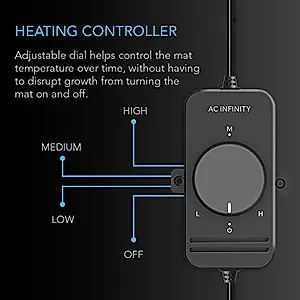 AC Infinity SUNCORE S3, Waterproof Seedling Mat with Heat Controller 10" x 20.75", UL & MET Certified Heating Pad, for Indoor Gardening, Hydroponics, Germination, Cloning