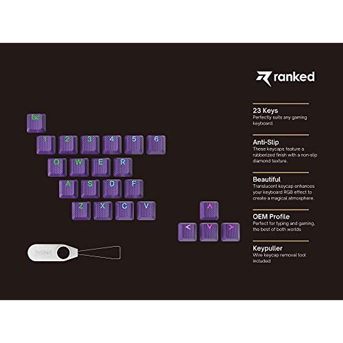 Ranked Rubber Keycap Set | Double Shot Translucent | OEM Profile for Mechanical Gaming Keyboard (Dark Purple, 23 Keys)