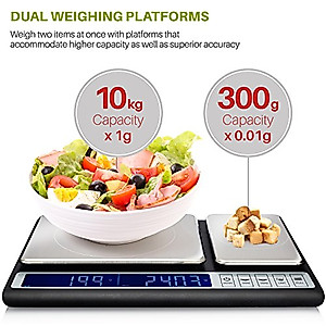 Smart Weigh Culinary Kitchen Scale 10 kilograms x 0.01 grams, Digital Food Scale with Dual Weight Platforms for Baking, Cooking, Food, and Ingredients