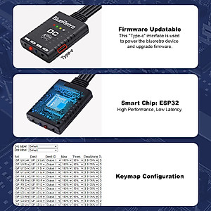 RetroScaler SEGA Dreamcast Wireless Controller Adapter - Supports SEGA Dreamcast Game Console, Compatible with PS3/PS4/PS5, Xbox One S, Series X/S, Switch Pro Bluetooth Controllers