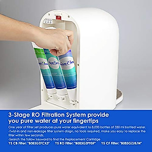 SimPure Y5 CF Filter Replacement Cartridge (Only applicable to Y5 System), 3-6 Months Replacement Cartridge (1 pack)