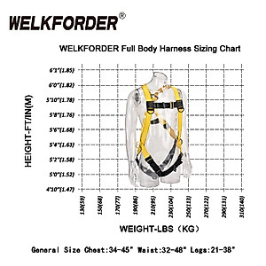 WELKFORDER 3D-Ring Industrial Fall Protection Safety Harness ANSI/ASSE Z359.11-2021 Compliant Full Body Personal Protection Equipment 3-Point Adjustment Universal 310 lbs