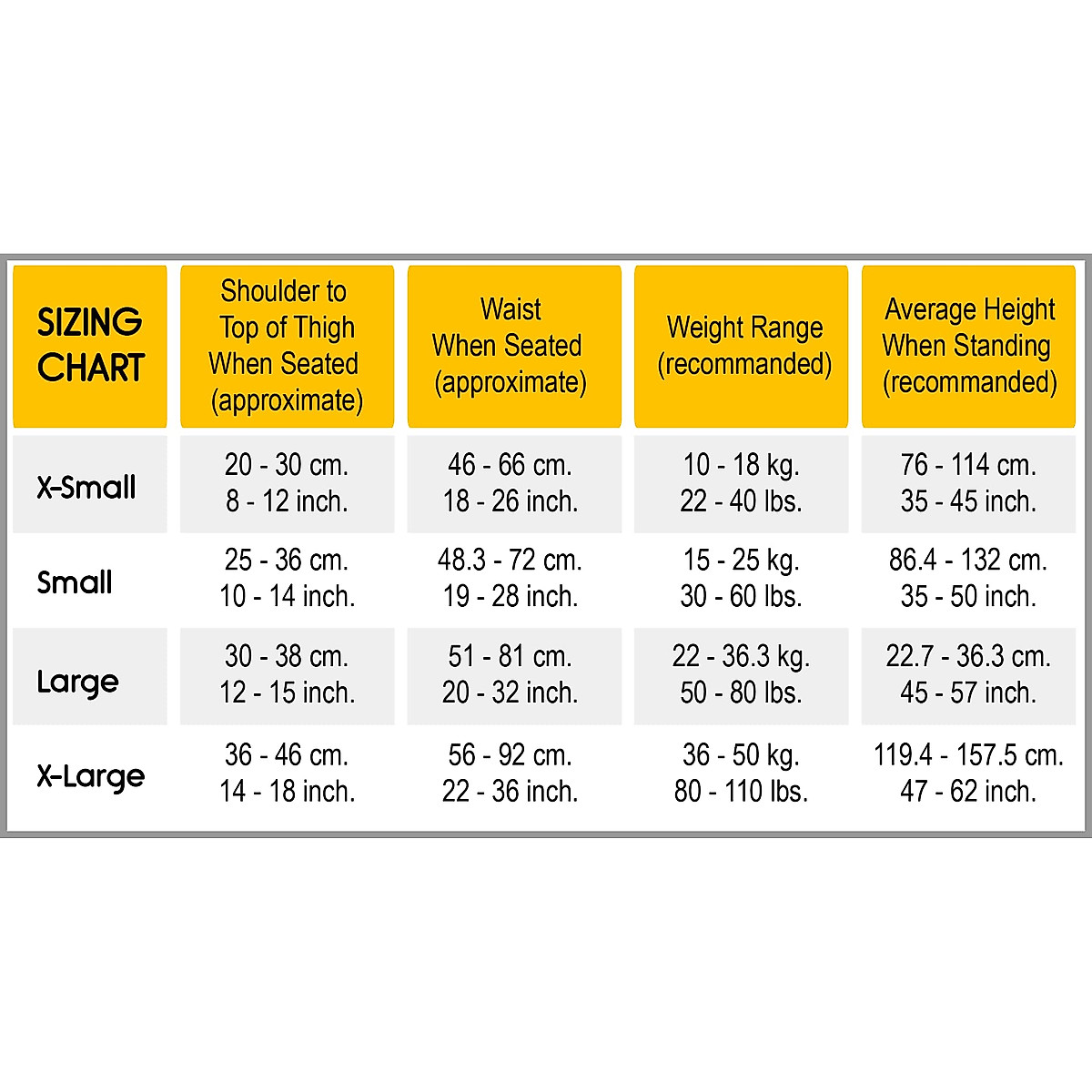 RideSafer - Small Blue, Lightweight, Compact, Portable Car Seat - Perfect for Travel and Everyday Child Safety