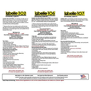 La Belle 3 Lube Pak Labelle PTFE Lubes for All Ages of O/HO Lionel Trains, 1 Seller in Hobby Shops Also MTH, Rail King, Menard's,Replaces Old Service kit, Million Sold Since 1975 (1001)