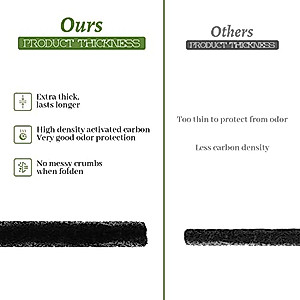 6 Pack Replacement Carbon Filters Compatible with Litter-Robot 3 – Activated Charcoal Cat Litter Box Filters Absorb Odors Keep Home Fresh – Thickness 0.6 inches