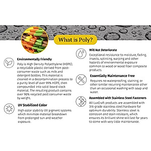 LuxCraft Rollback 5ft Recycled Plastic Plain Porch Swing with Flip Down Center Console